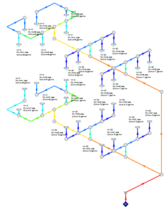 AFT xStream | Fluid Dynamic Simulation Software