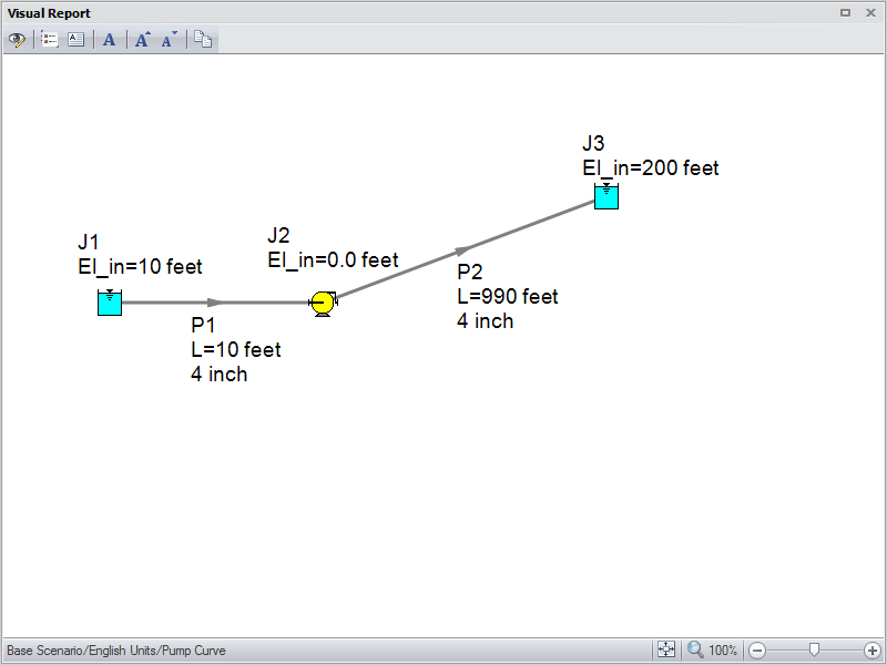 Know Your Pump and System Curves - Part 1