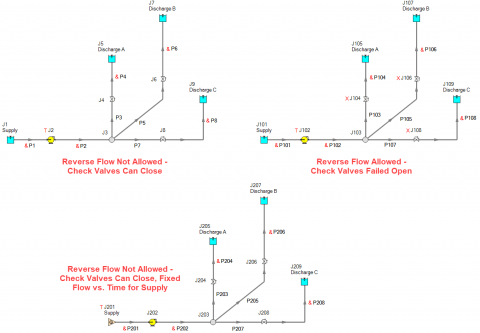 Know Your Pump & System Curves - AFT Blog