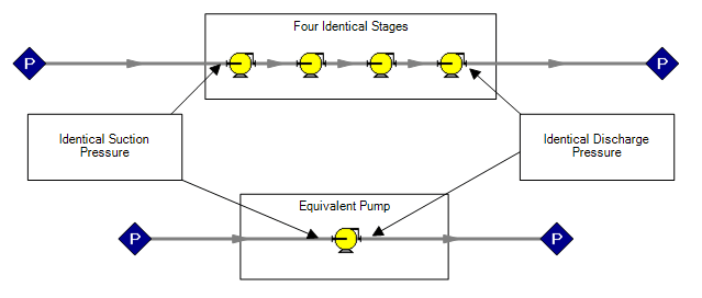 Multistage Centrifugal Pump Schematic Diagram