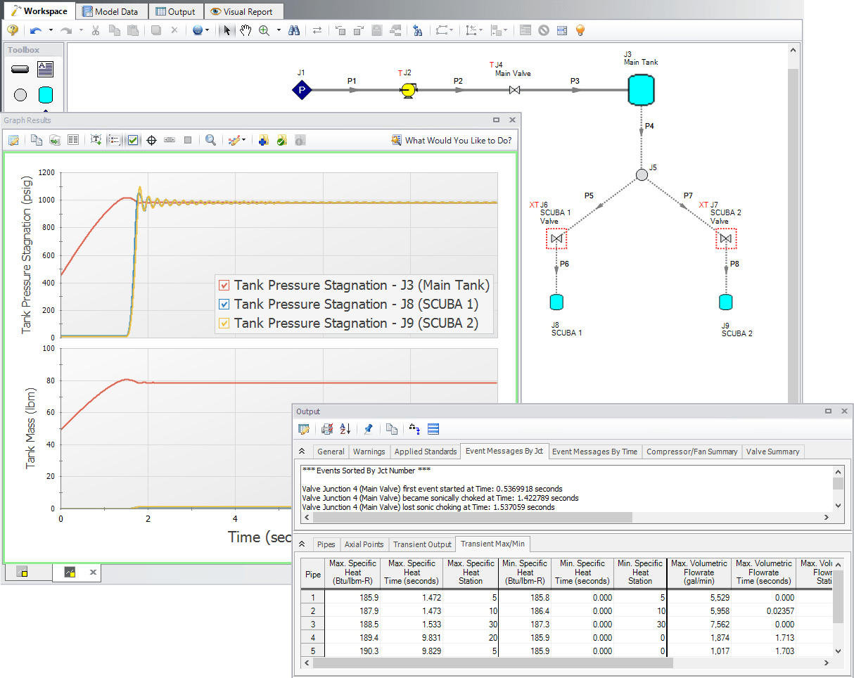 AFT xStream | Fluid Dynamic Simulation Software